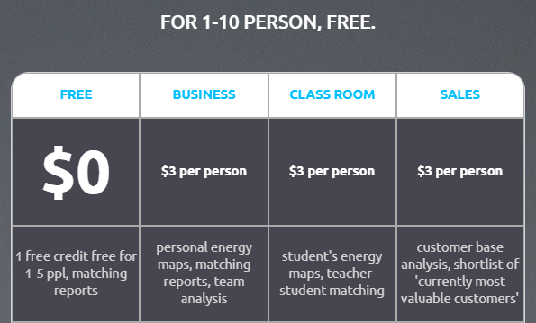 Franco L Maglio does not Understand Fair Use - Benjamin Spider